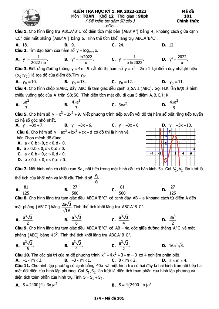 [Toán 12-HK1] Đề cuối kì 1 Toán 12 năm 2022 – 2023 trường THPT Gia Định – TP HCM | Đề kiểm tra ...