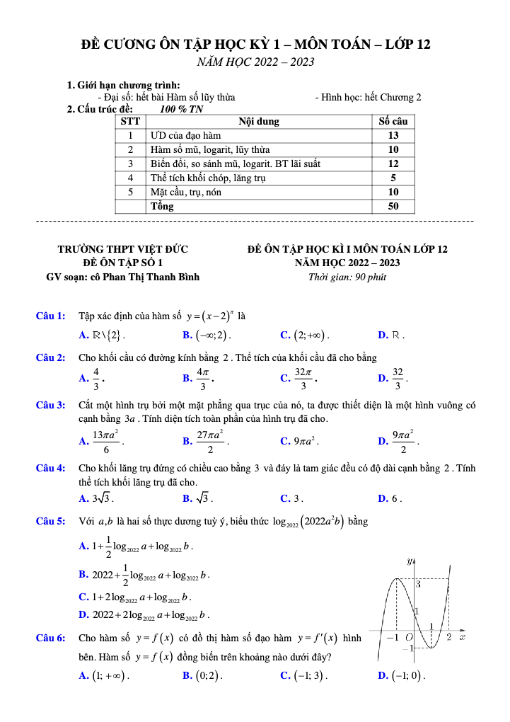 [Toán 12-HK1] Đề ôn tập học kì 1 Toán 12 năm 2022 – 2023 trường THPT Việt Đức – Hà Nội | Đề kiểm ...